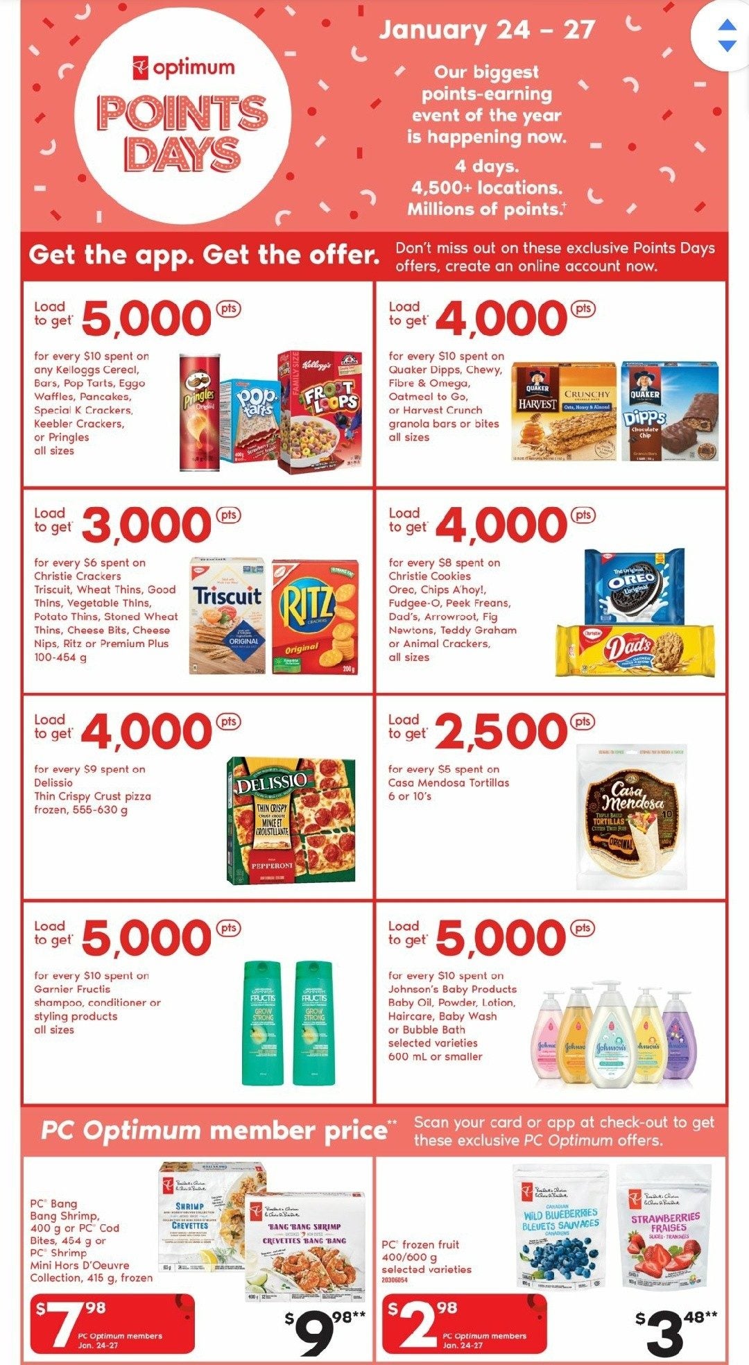 [PCO Points Event] Various PC Optimum Points Thread - RedFlagDeals.com ...