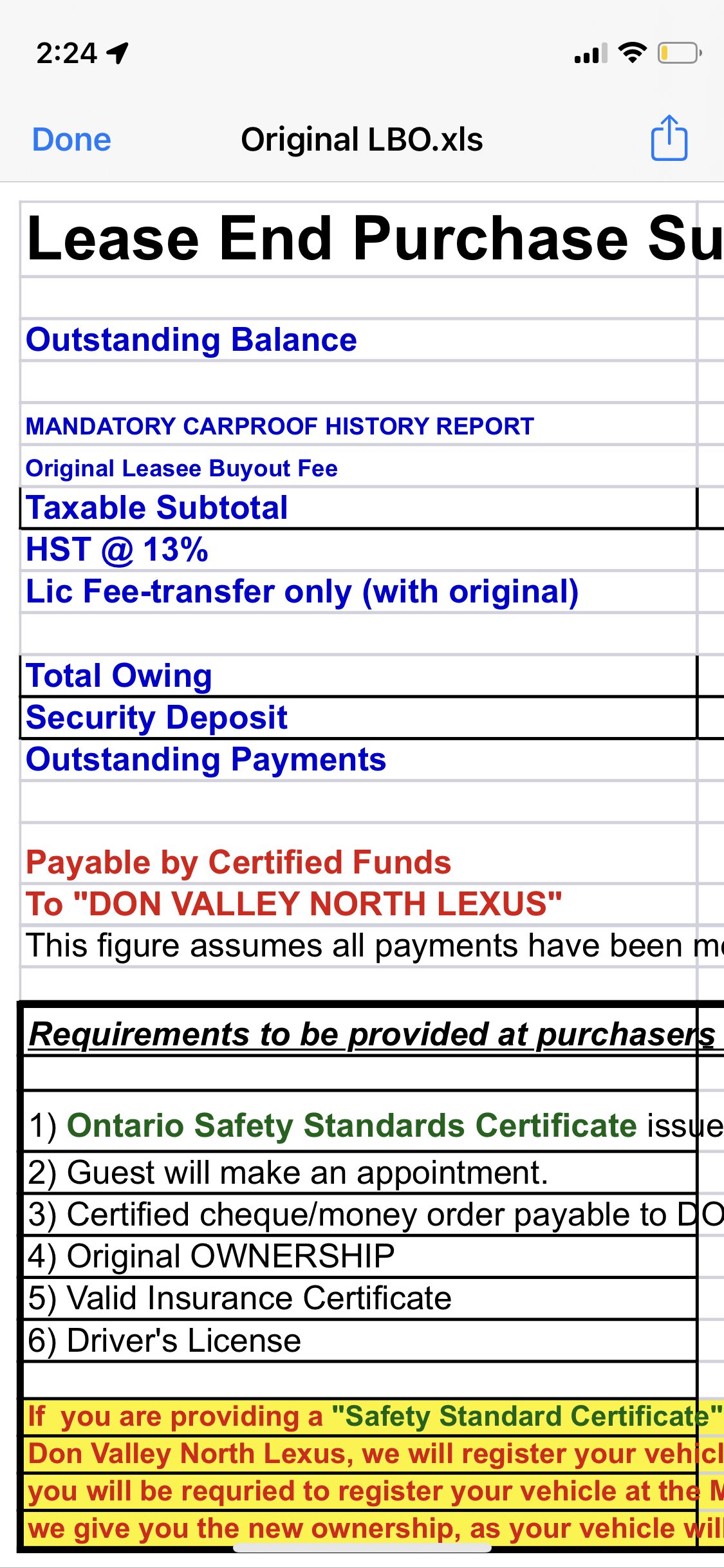 Lease buyout DVNL “Mandatory” Carproof / CARFAX add on fee. Class ...
