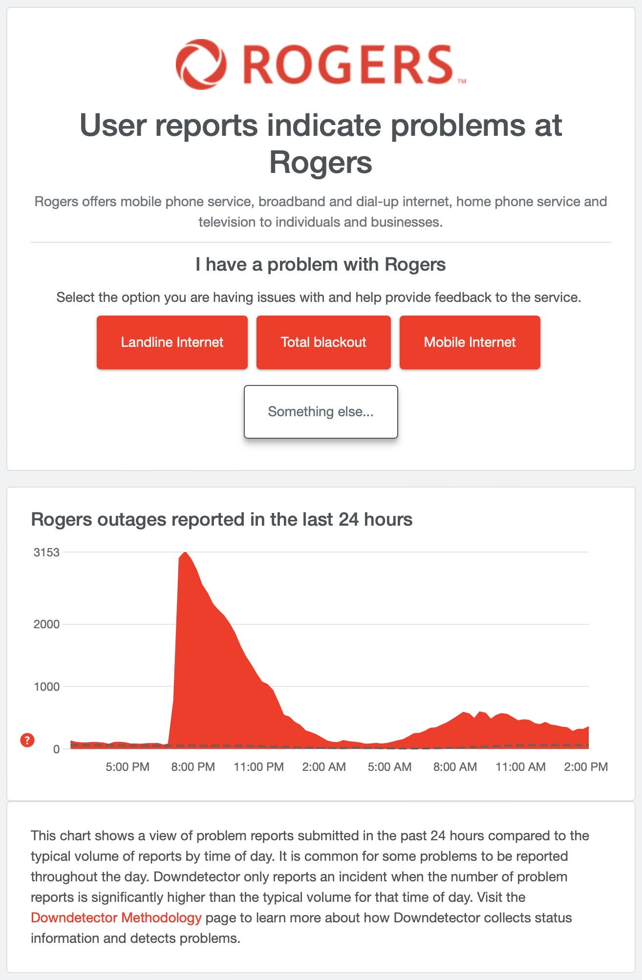 Major GTA Rogers cable internet outage July 26 since around 7-ish pm ...