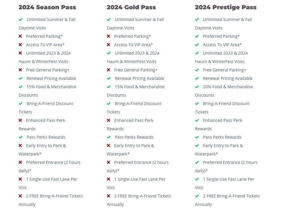 [Canada's Wonderland] 2024 Season Passes -single use Fast Lanes for ...