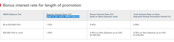 [HSBC] Earn 6.35% on new deposits with an HSBC Canadian Dollar High ...