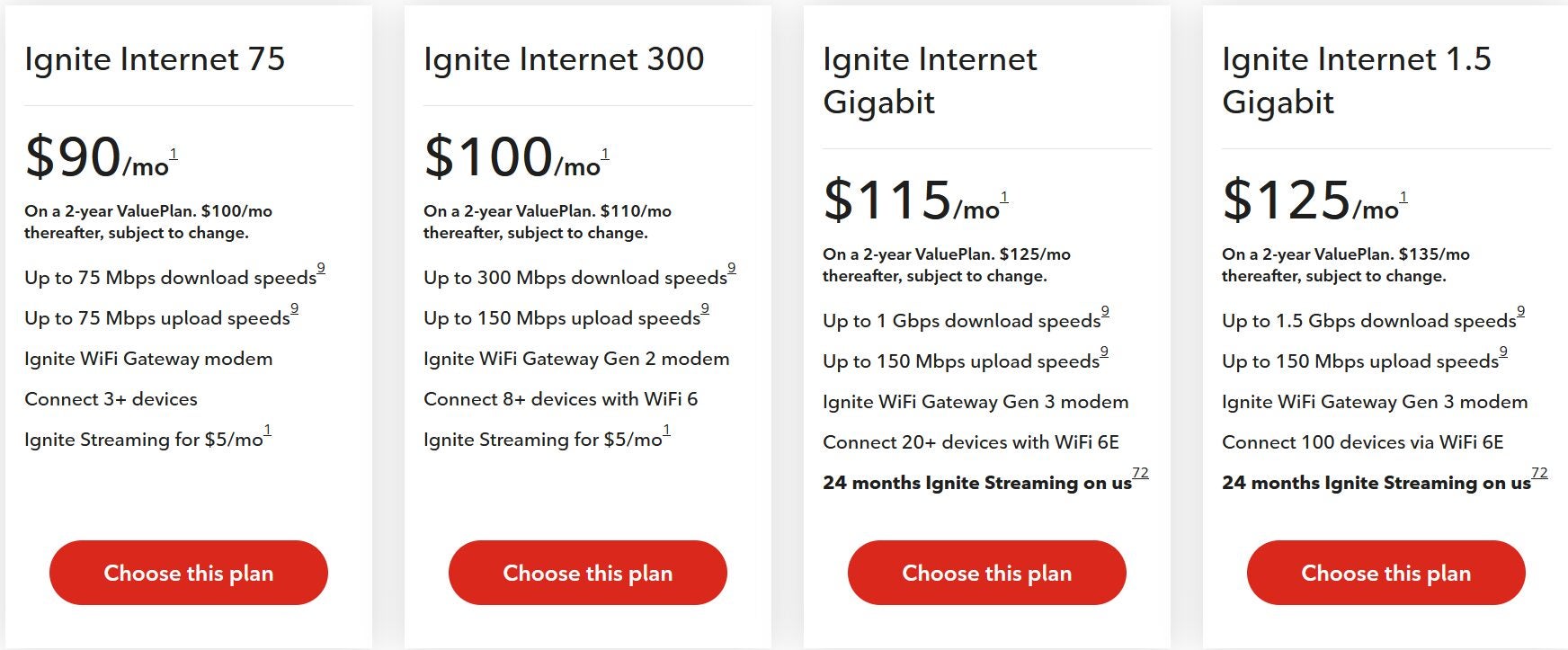 [Shaw] Hot deal at Shaw cable internet - RedFlagDeals.com Forums