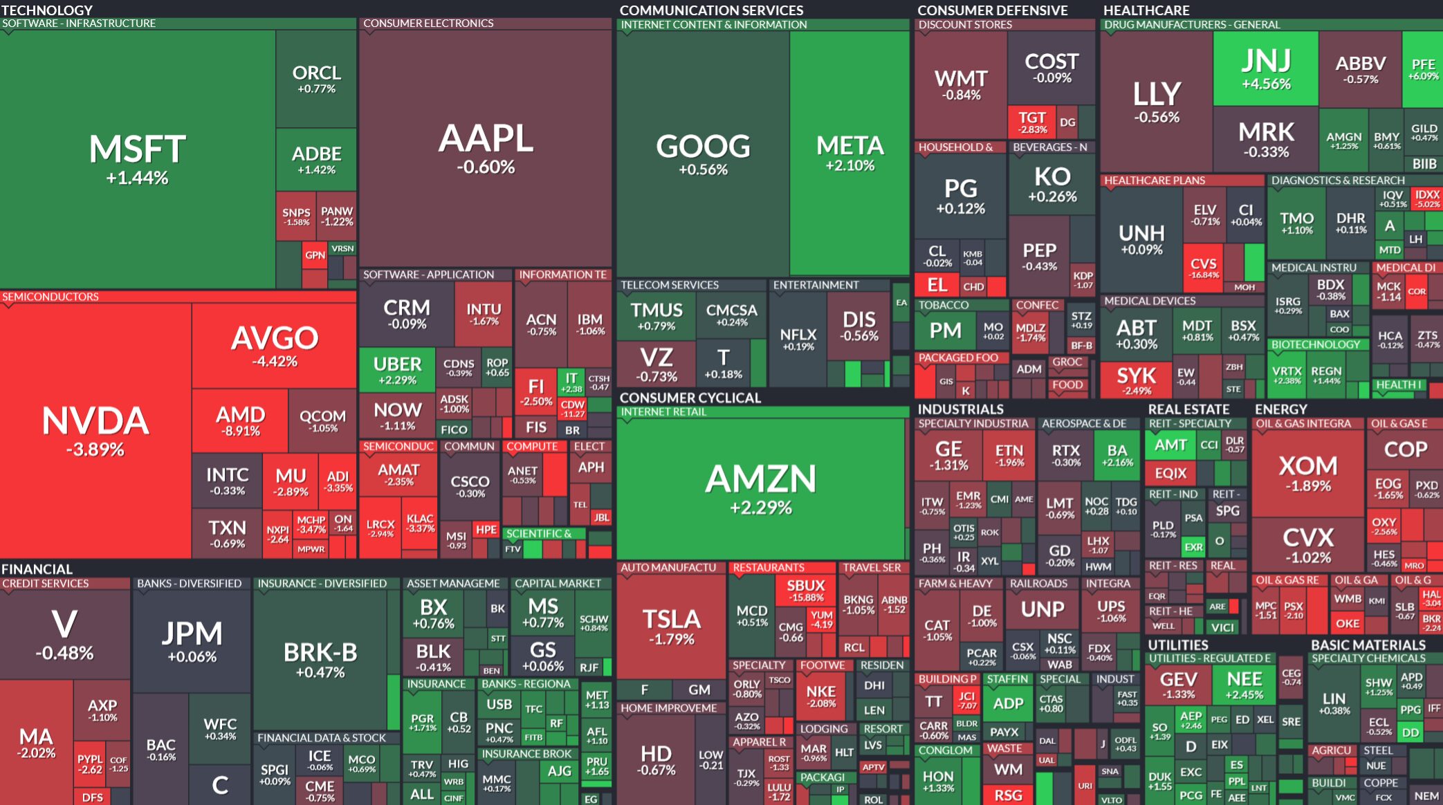 June 5 2024 BoC Rate Decision and Impact on real estate. (Stay on topic ...
