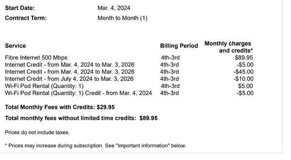[Distributel] YMMV HOT $29.95 500MBPS FIBRE INTERNET [ON & QC ONLY ...