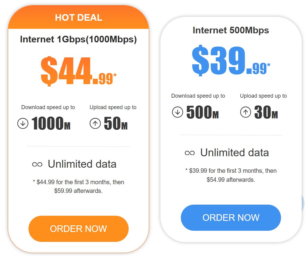 [Rogers] [Black Friday] Rogers Ignite Internet 1.5 Gbps $50 for 24 mo ...