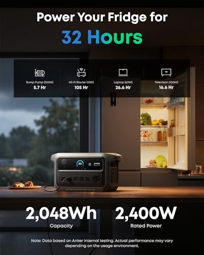 [Amazon.ca] Anker SOLIX C2000 Gen 2 Portable Power Station (2400W ...