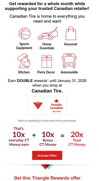 Canadian Tire Triangle Credit Cards - Page 486 - RedFlagDeals.com Forums