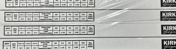 [Costco] 3M furnace filter 2200 (MERV 13) 4 pack $59.99 - Page 3 ...